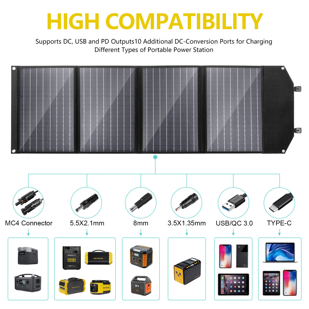 ROCKSOLAR 100W 12V Foldable Solar Panel Portable USB Solar Battery Cha ...